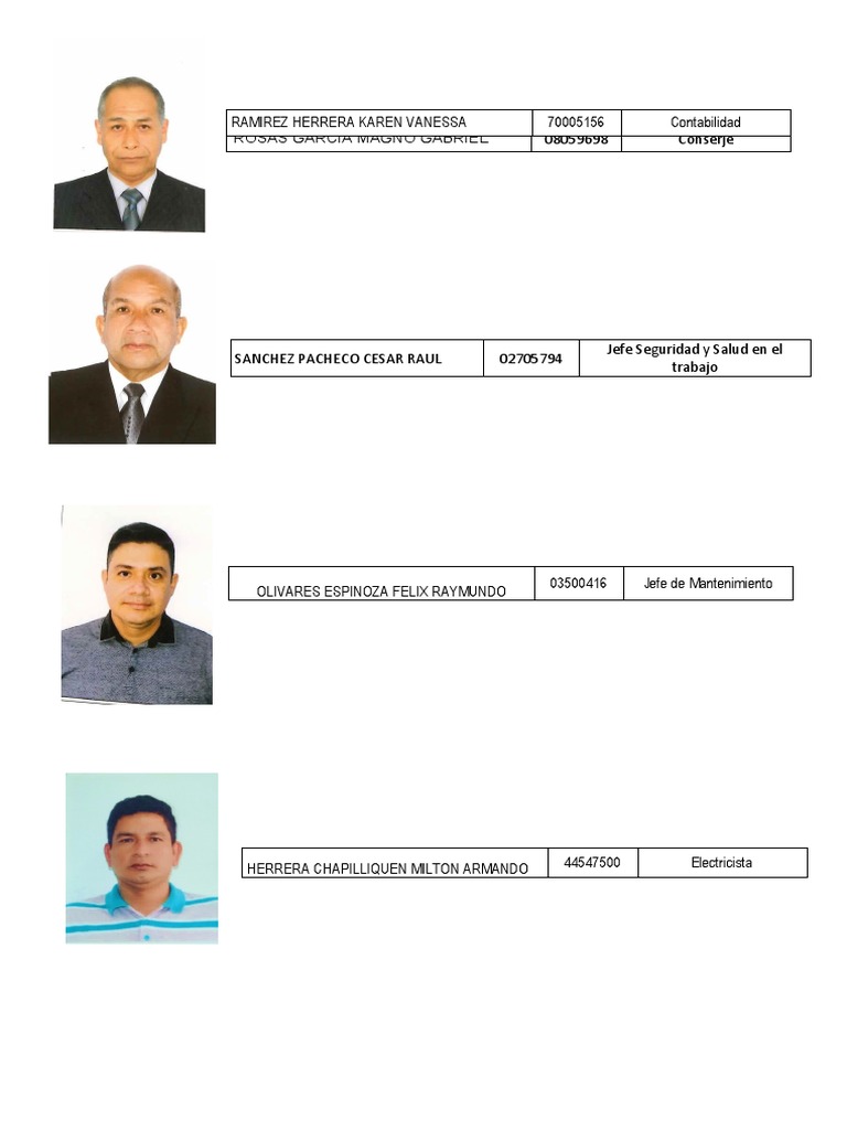 Fotocheck 2022 | PDF
