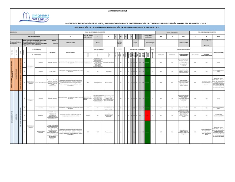 Matriz de Peligro Electrico y Mecanico Ortopedica San Carlos | PDF | Factores humanos y ...