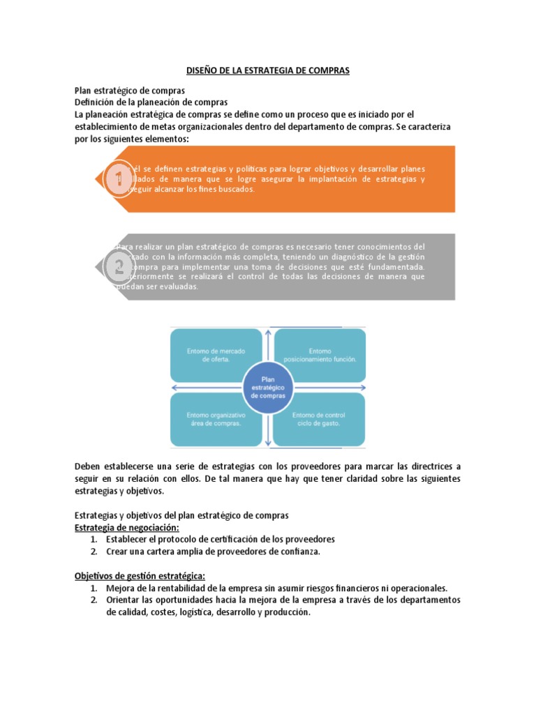 Unidad 03. Diseño de La Estrategia de Compras | PDF | Negocios