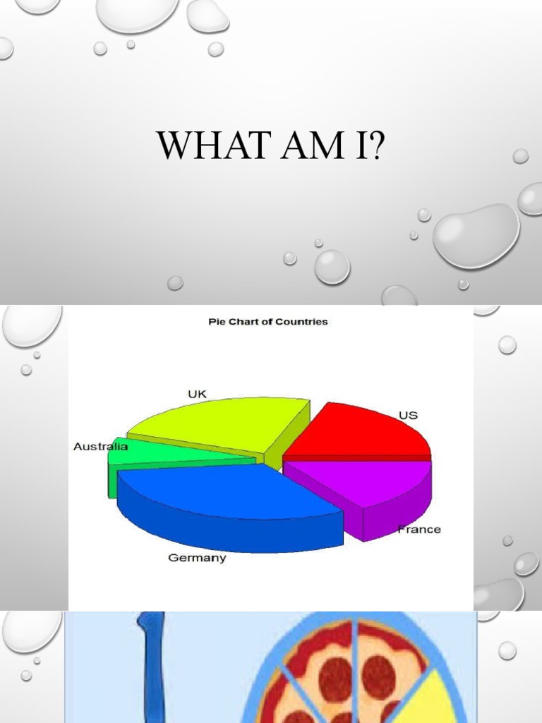 What Am I | PDF