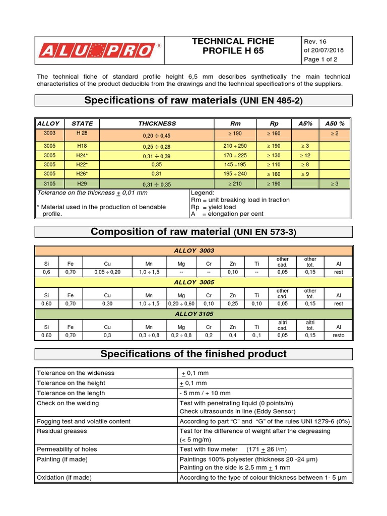 Specifications of Raw Materials: Technical Fiche Profile H 65 | PDF | Chemistry | Materials