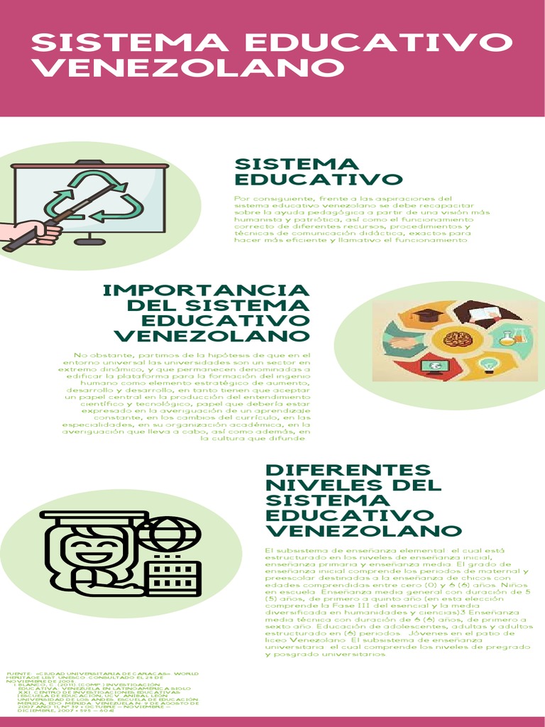 Sistema Educativo Venezolano | PDF | Venezuela | Educación de la ...