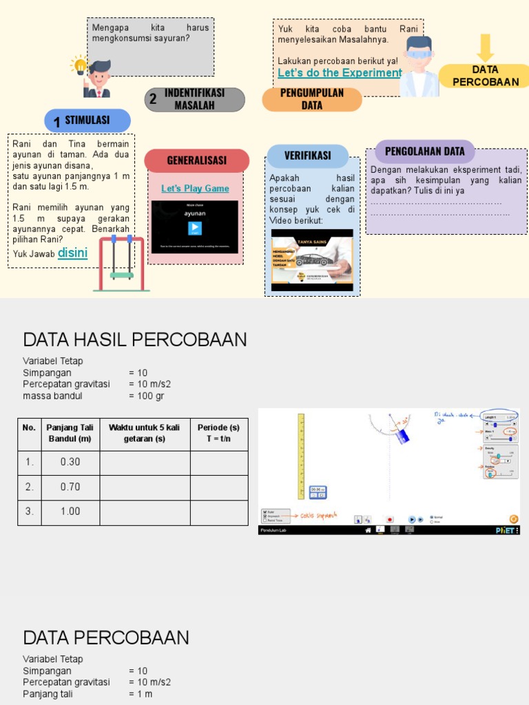 Hyperdoc - Bandul | PDF