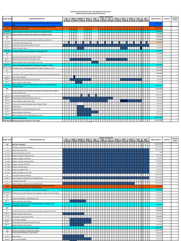 Matrix Dalam Daftar Excel | PDF