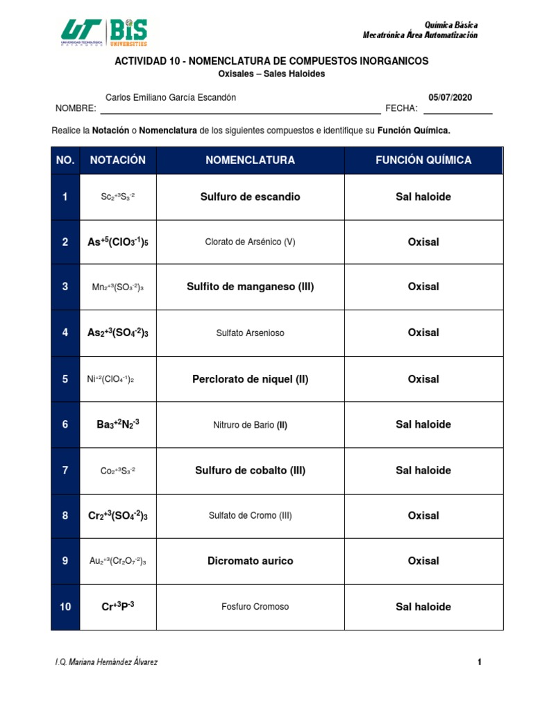 Actividad 10. Oxisales y Sales Haloides Completado | PDF
