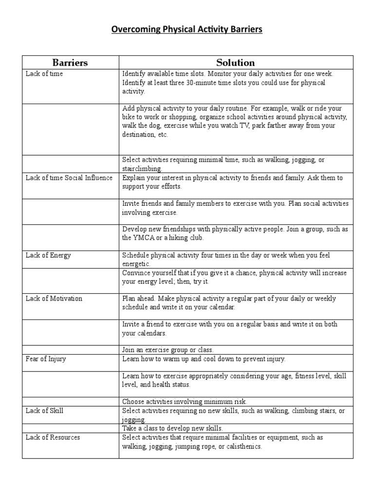 Overcoming Physical Activity Barriers | PDF | Aerobic Exercise | Recreation