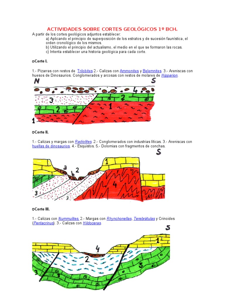 ACTIVIDADES SOBRE CORTES GEOLÓGICOS 1