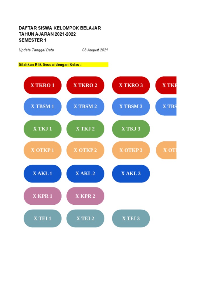 2021-2022 Data Siswa Kelas X | PDF