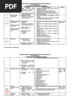 BORANG KEBERHASILAN 2025 2026 （kosong ) | PDF