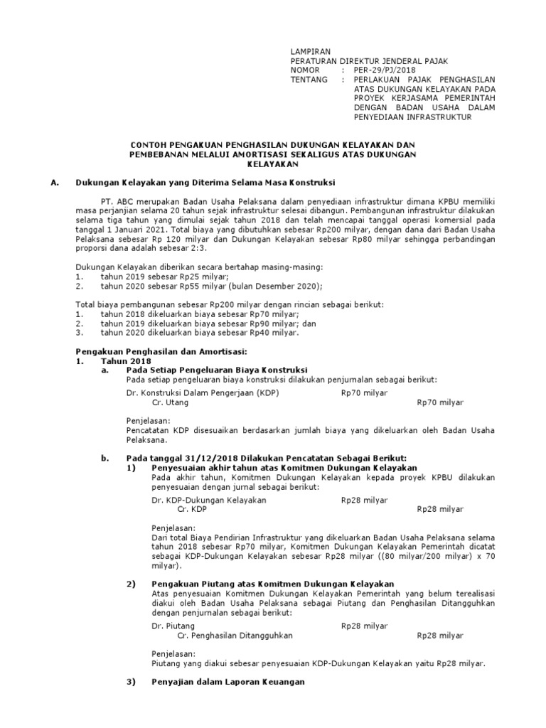Contoh Pengakuan KPBU dan Amortisasi | PDF