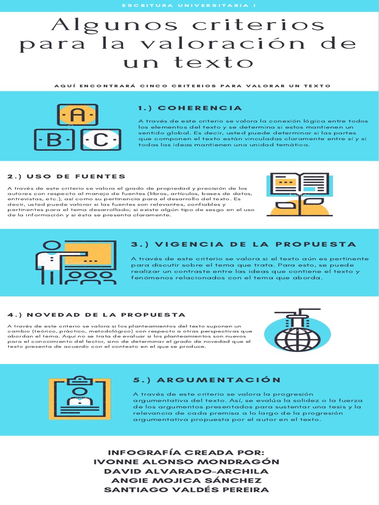 Algunos Criterios para La Valoracin de Un Texto | PDF | Cognición