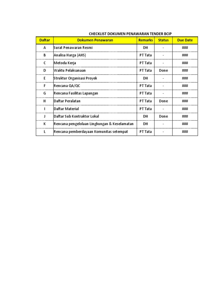 Checklist Dokumen | PDF