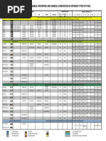 Din 7168 | PDF | Engineering Tolerance | Minute And Second Of Arc