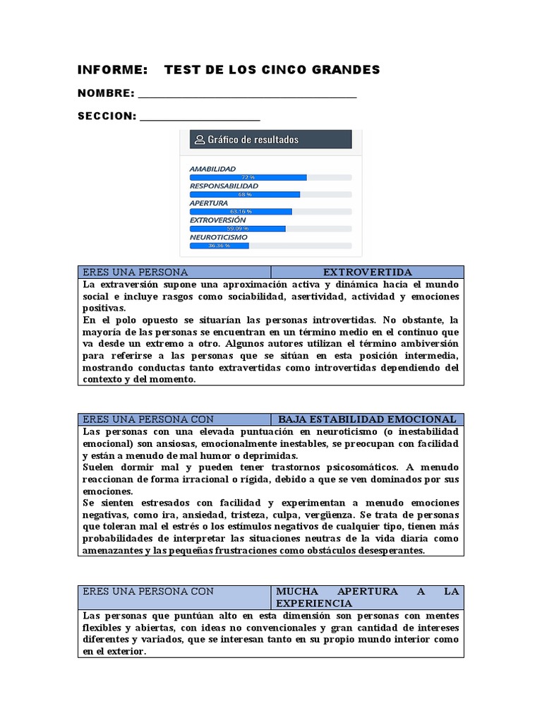 Test de Los Cinco Grandes | PDF | Las emociones | Psicología Aplicada