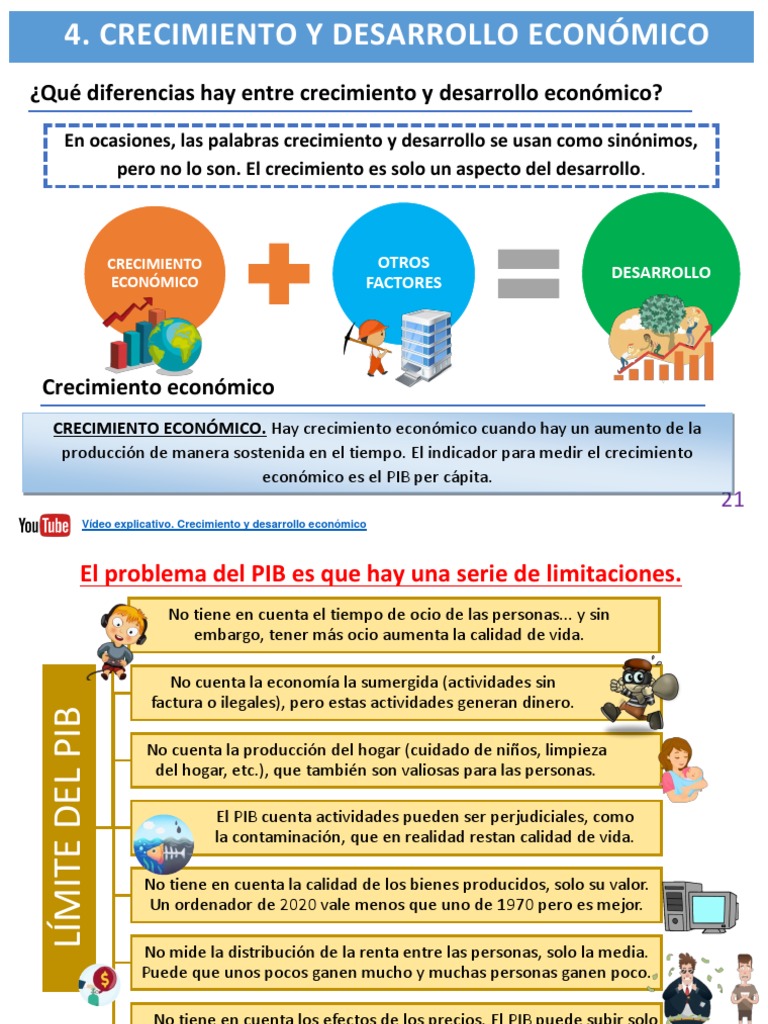 Crecimiento y Desarrollo Economico | PDF | Crecimiento económico | Producto Interno Bruto