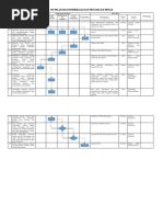 Panduan Isikhnas Mobile 20240219 | PDF | Karier & Perkembangan | Bisnis