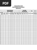 Checklist Panel Listrik | PDF