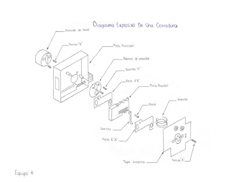 Diagrama Explosion 2.0 | PDF