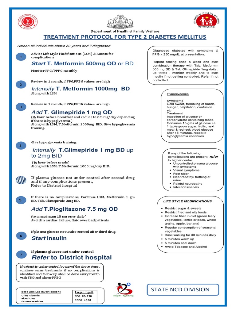 Diabetes Mellitus Treatment Protocol | PDF | Hypoglycemia | Diabetes