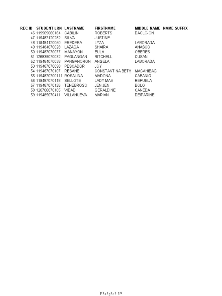 Rec Id Student LRN Lastname Firstname Middle Name Name Suffix | PDF