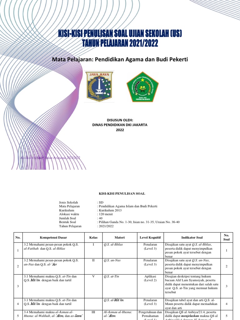 01 Kisi-Kisi US SD PAI 2021-2022 | PDF