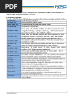 Iec 61034-2 | PDF | International Electrotechnical Commission | Smoke