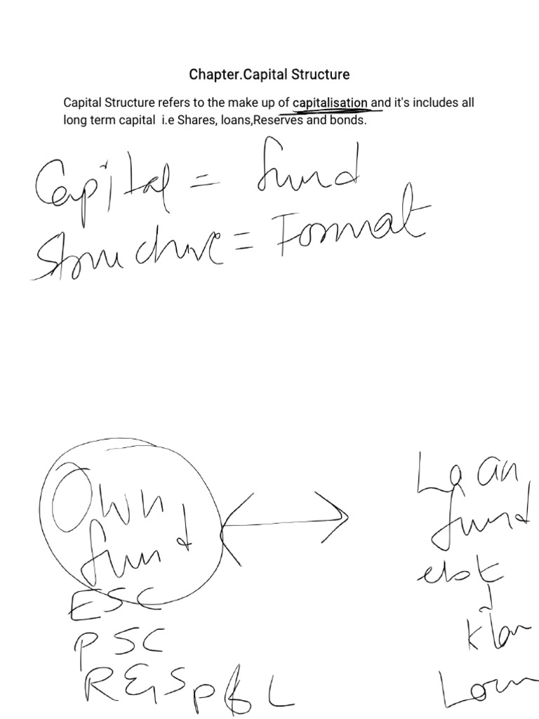 Capital Structure Analysis and EPS Calculations | PDF