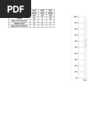 Internal Audit Worksheet Template | PDF | Audit | Internal Audit