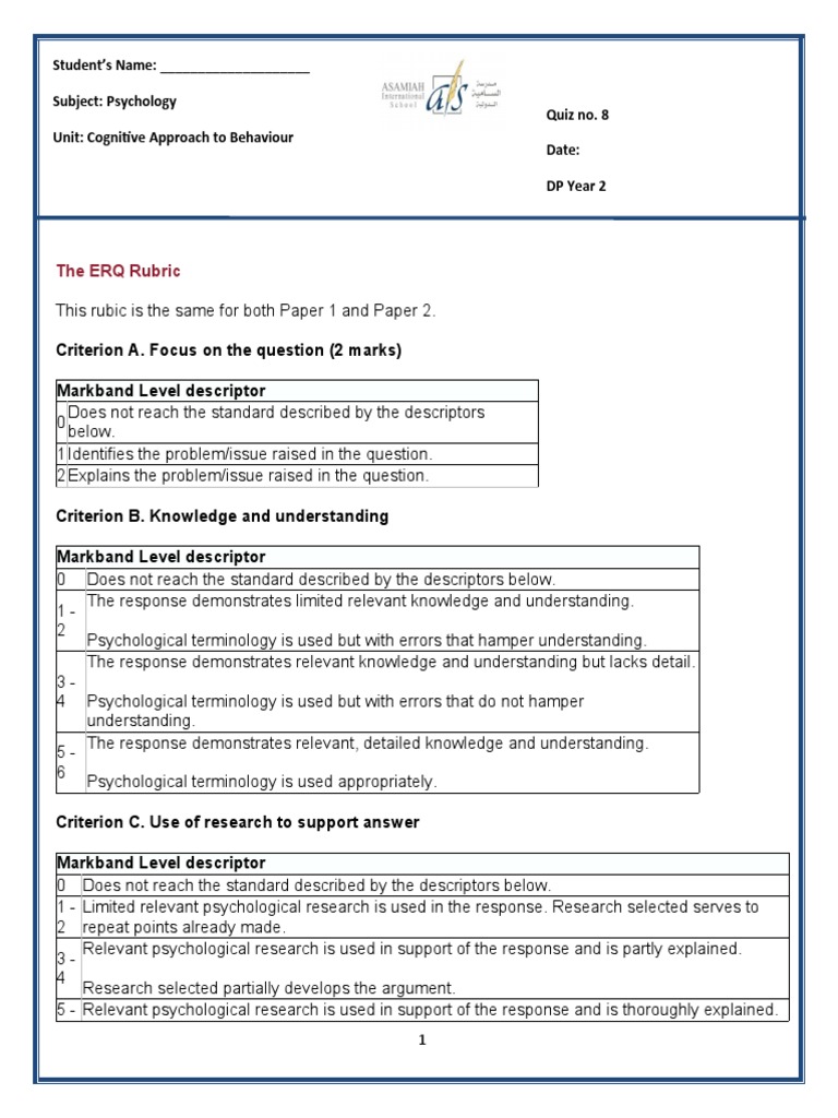 Psychology Essay Evaluation Guide | PDF | Rubric (Academic) | Critical ...