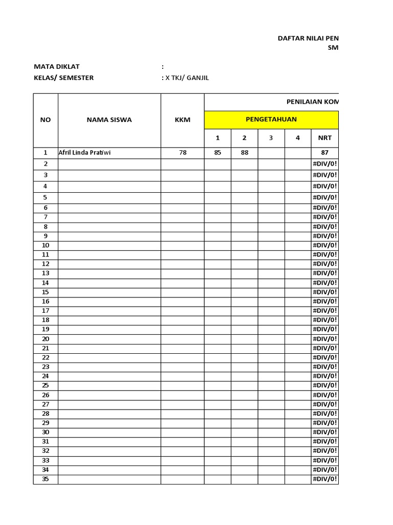 Nilai PTS dan Deskripsi Raport SMP | PDF