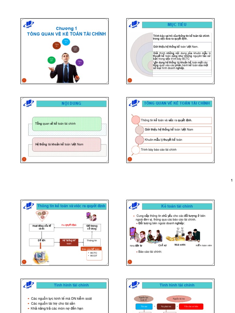 Kttc1-c1-Tong Quan Ve Ke Toan Tai Chinh | PDF