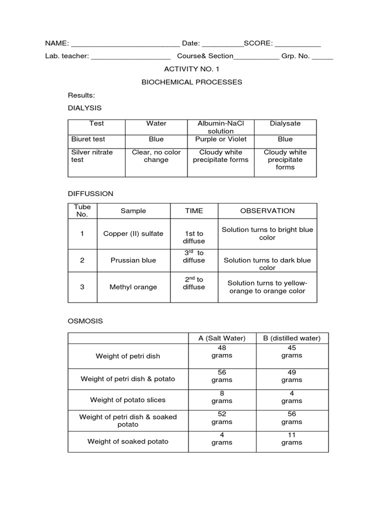Activity 1 - Biochemical Processes | PDF | Osmosis | Applied And ...