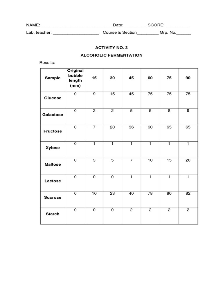 Activity 3 - Alcoholic Fermentation | PDF | Fermentation | Fructose