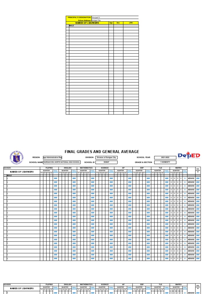 Grade 7 Report Card Summary | PDF