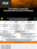 Penjelasan Elemen SMKP | PDF