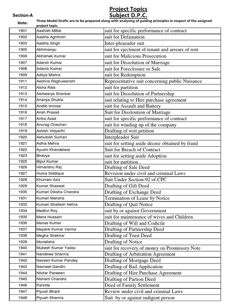 D.P.C Project Topics 2022 | PDF | Deed | Contract Law
