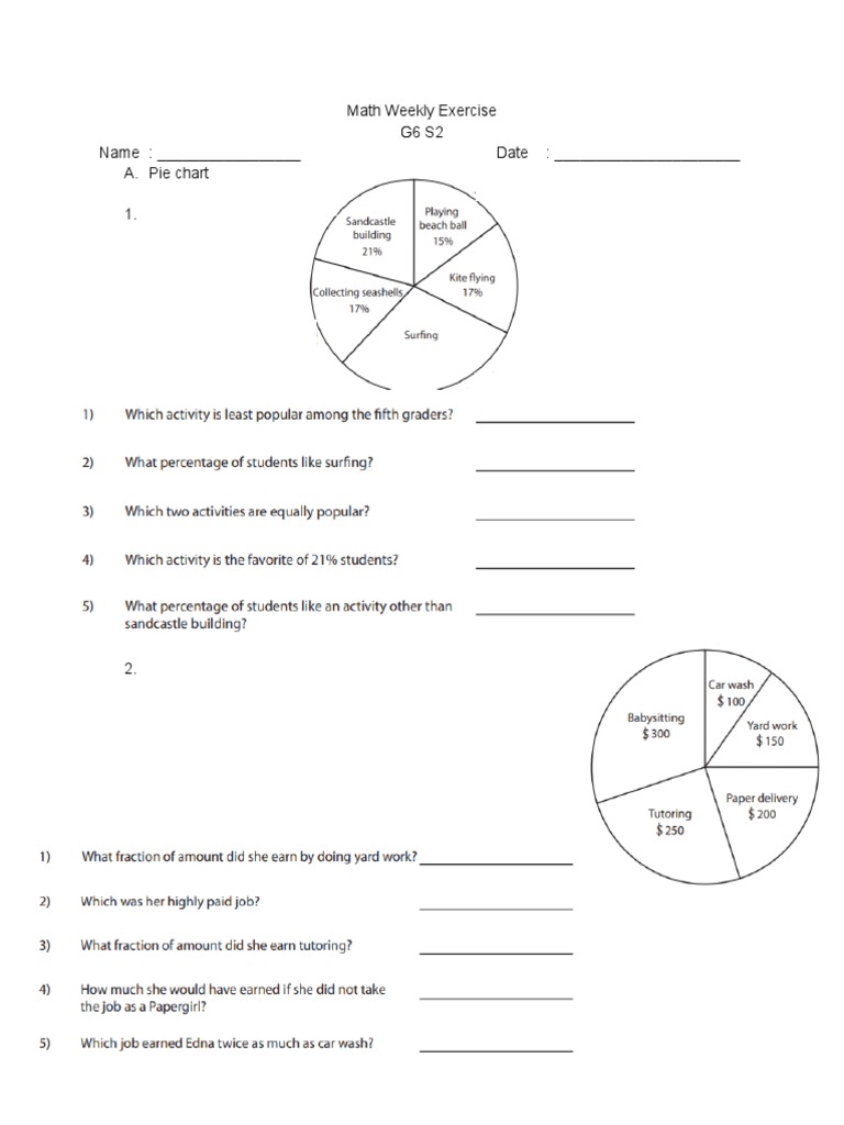 Pie Chart Test | PDF