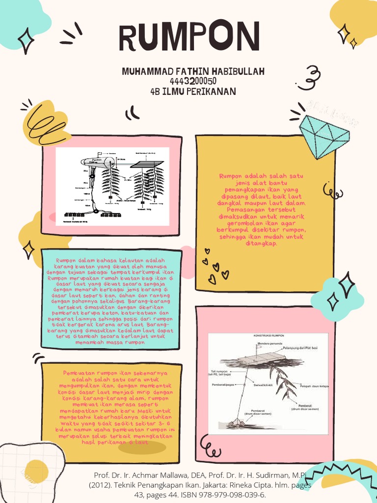 Infografis Rumpon | PDF