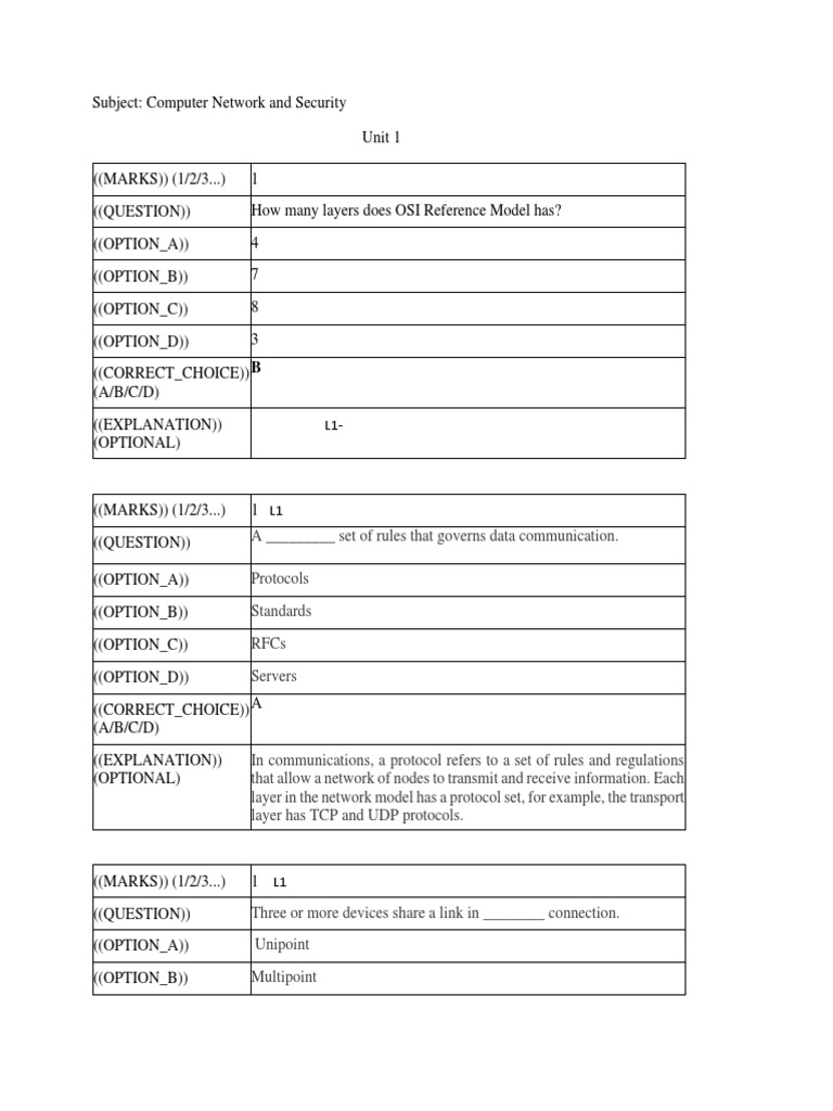 CN MCQ-merged | PDF | Osi Model | Internet Protocol Suite