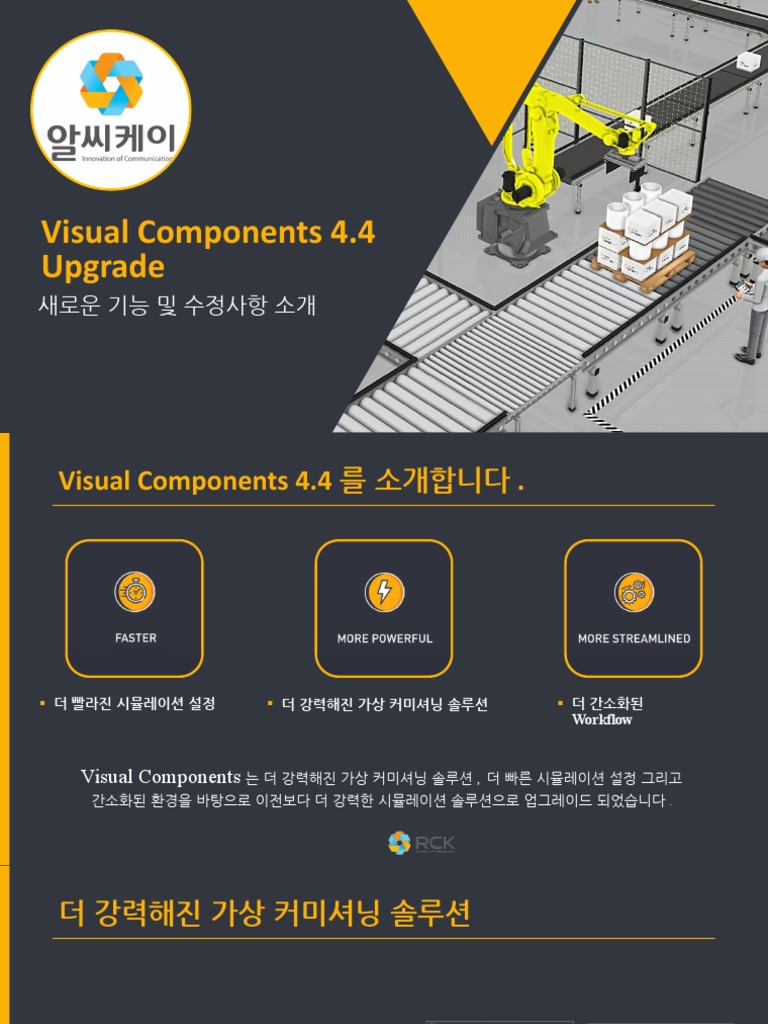 Visual Components 4.4 - WI | PDF