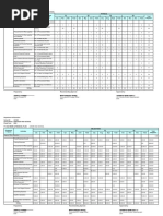 Work and Financial Plan 2025 | PDF