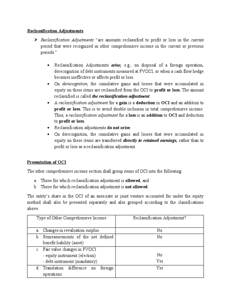 Reclassification Adjustments | PDF | Equity (Finance) | Financial Statement