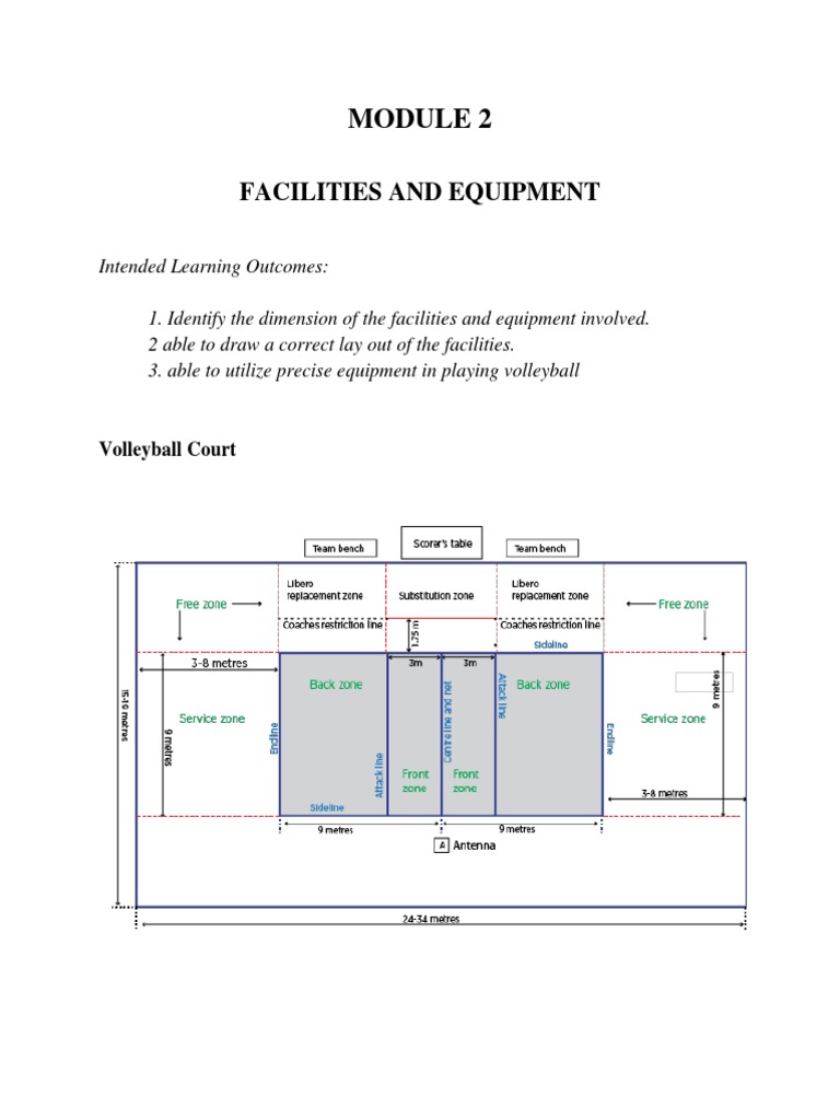 Module 2 Volleyball | PDF | Volleyball | Length