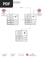 Bon de Transfert de Marchandise BEP | PDF | Droit | Maison et jardin
