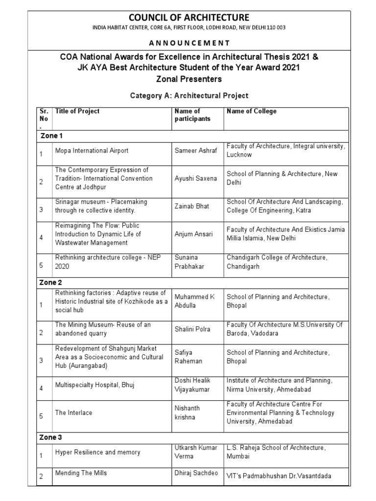 COA Awards Winner 2021 | PDF