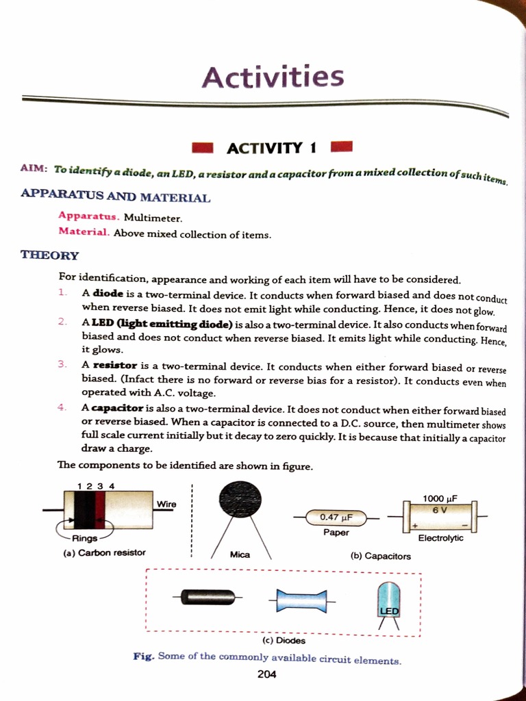 Physics Project - Class 12 (2022 Term 2) | PDF | Diffraction | Diode