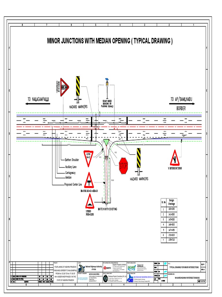 Design Details for a Typical Minor Junction with Median Opening on ...