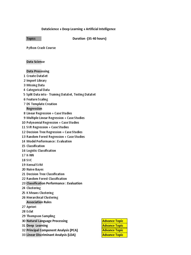Datascience Syllabus Manish Pdf 1783