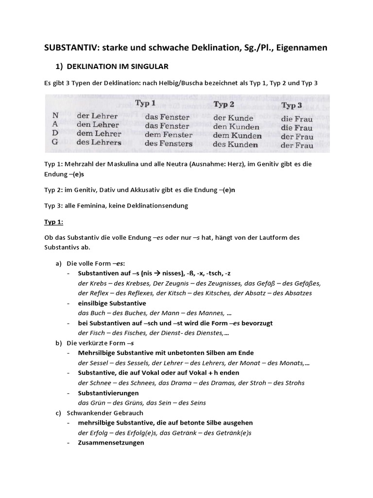 Deklination des substantivs hündin: hündin plural deutsch – ICDK
