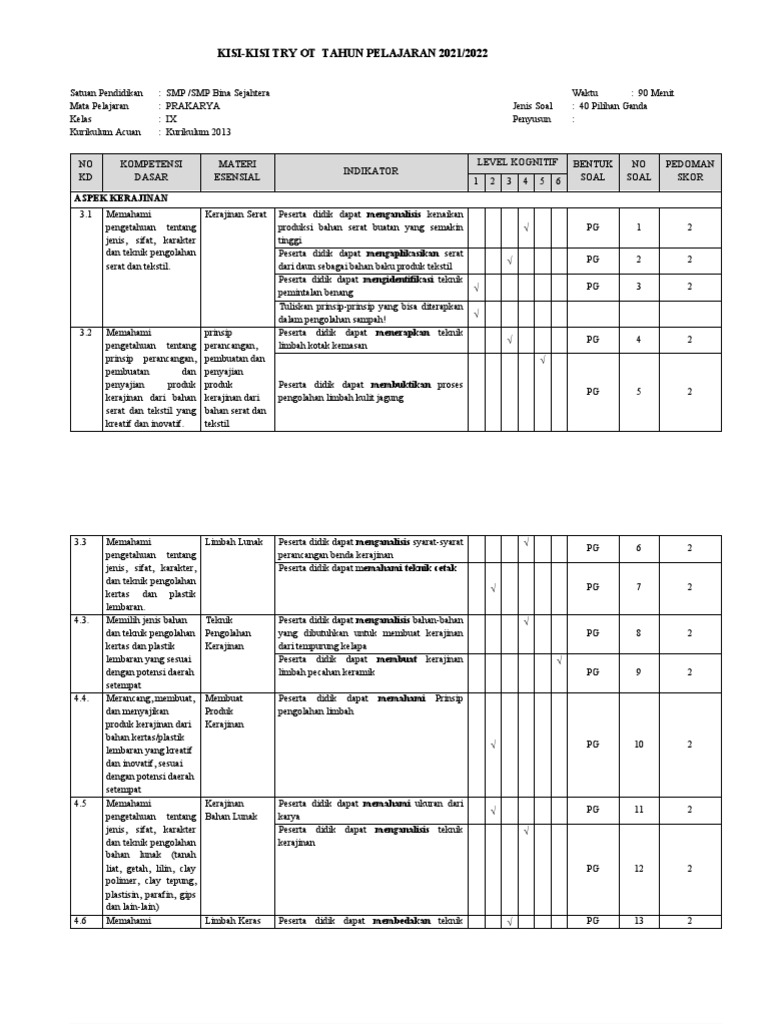 Kisi-Kisi Us Prakarya Utama | PDF
